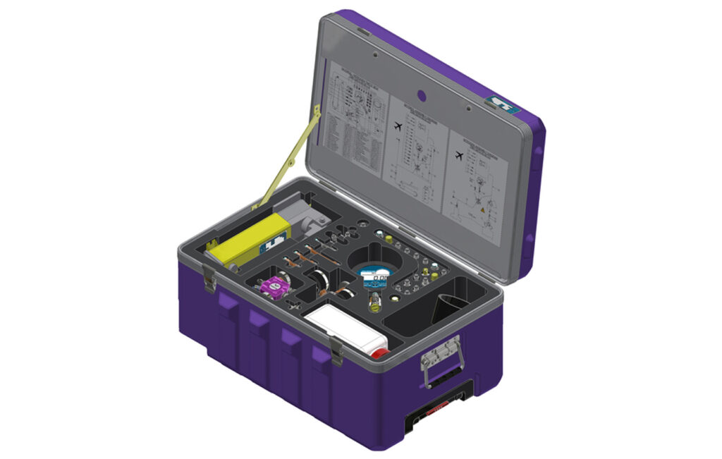 TMH GA74 - Skydrol/nitrogen Nato box - TECHMAN-HEAD